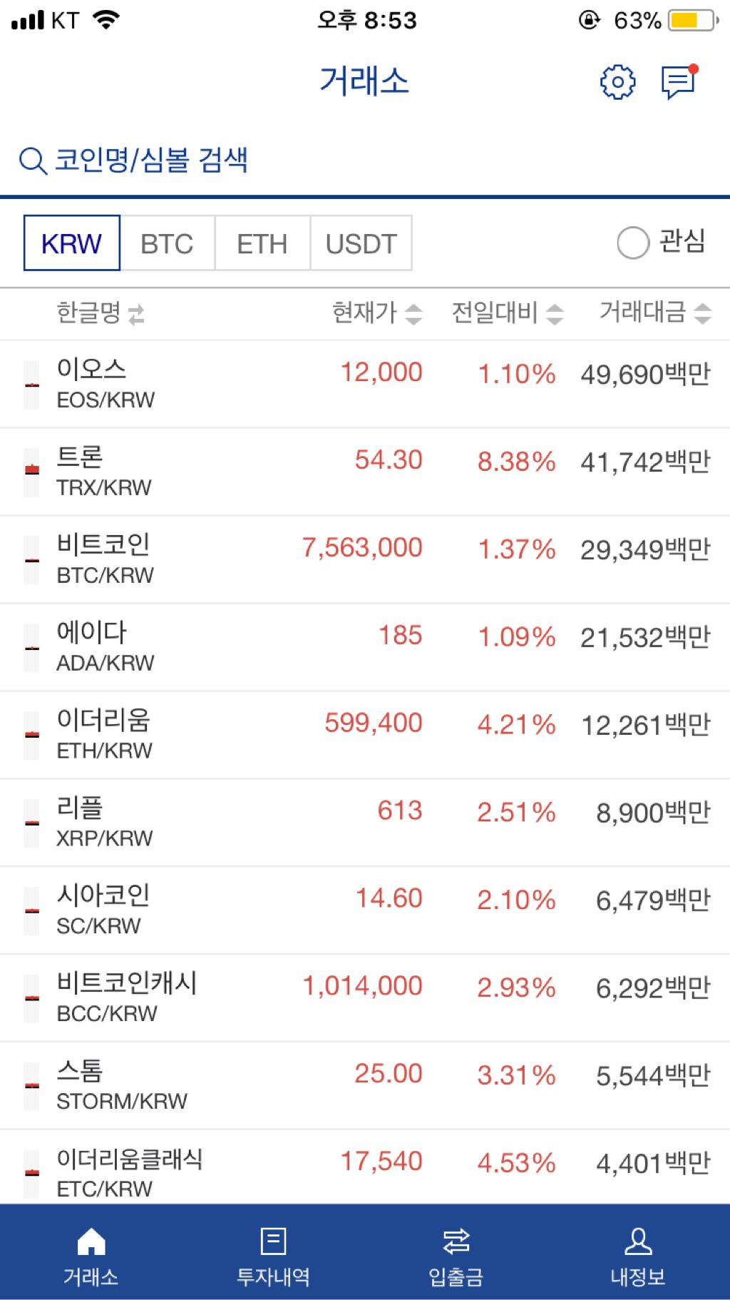 트론 떡상 - Cobak Coin Community, Cryptocurrency Information,...