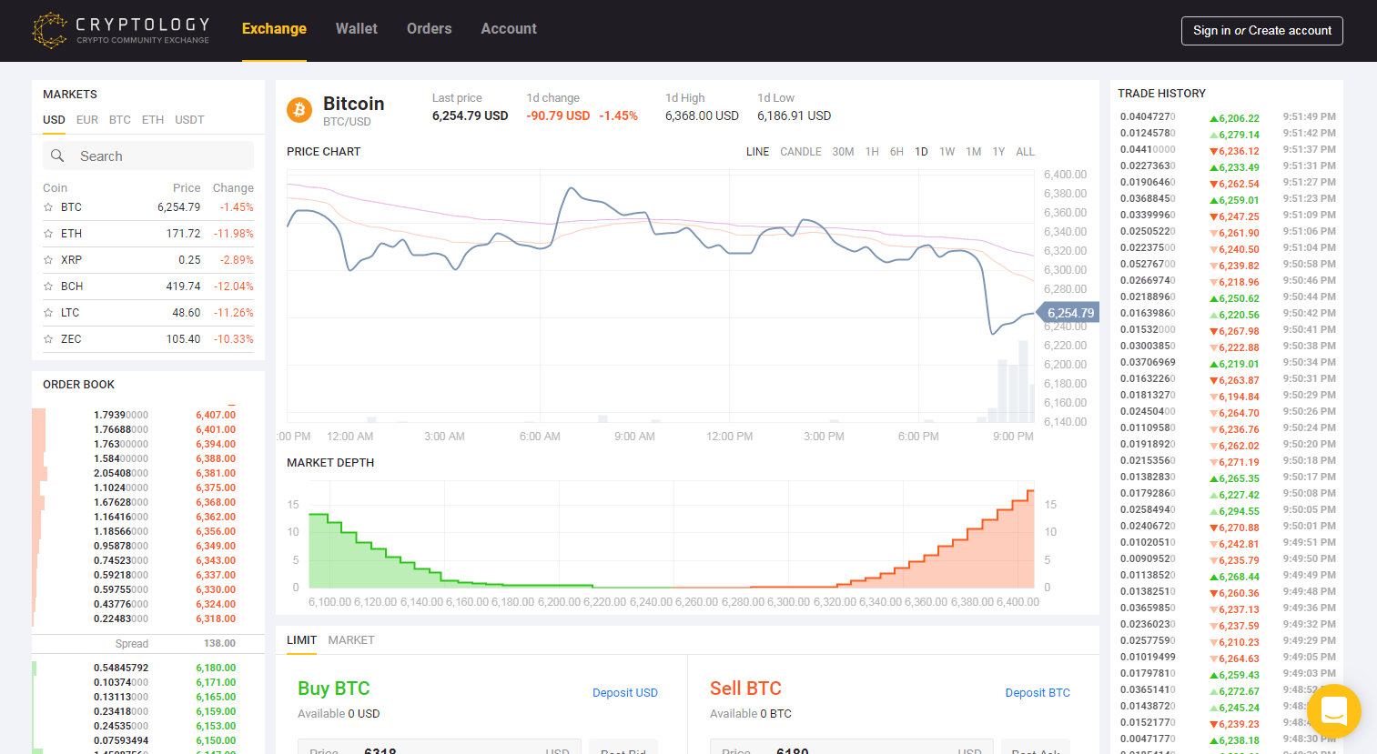 크립톨로지 가입/인증 방법 | Cobak - Crypto Investment Information Pl...