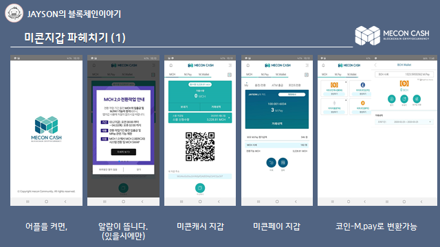 MECON CASH] 미콘캐시 지갑 파헤치기 - Cobak Coin Community, Crypto...