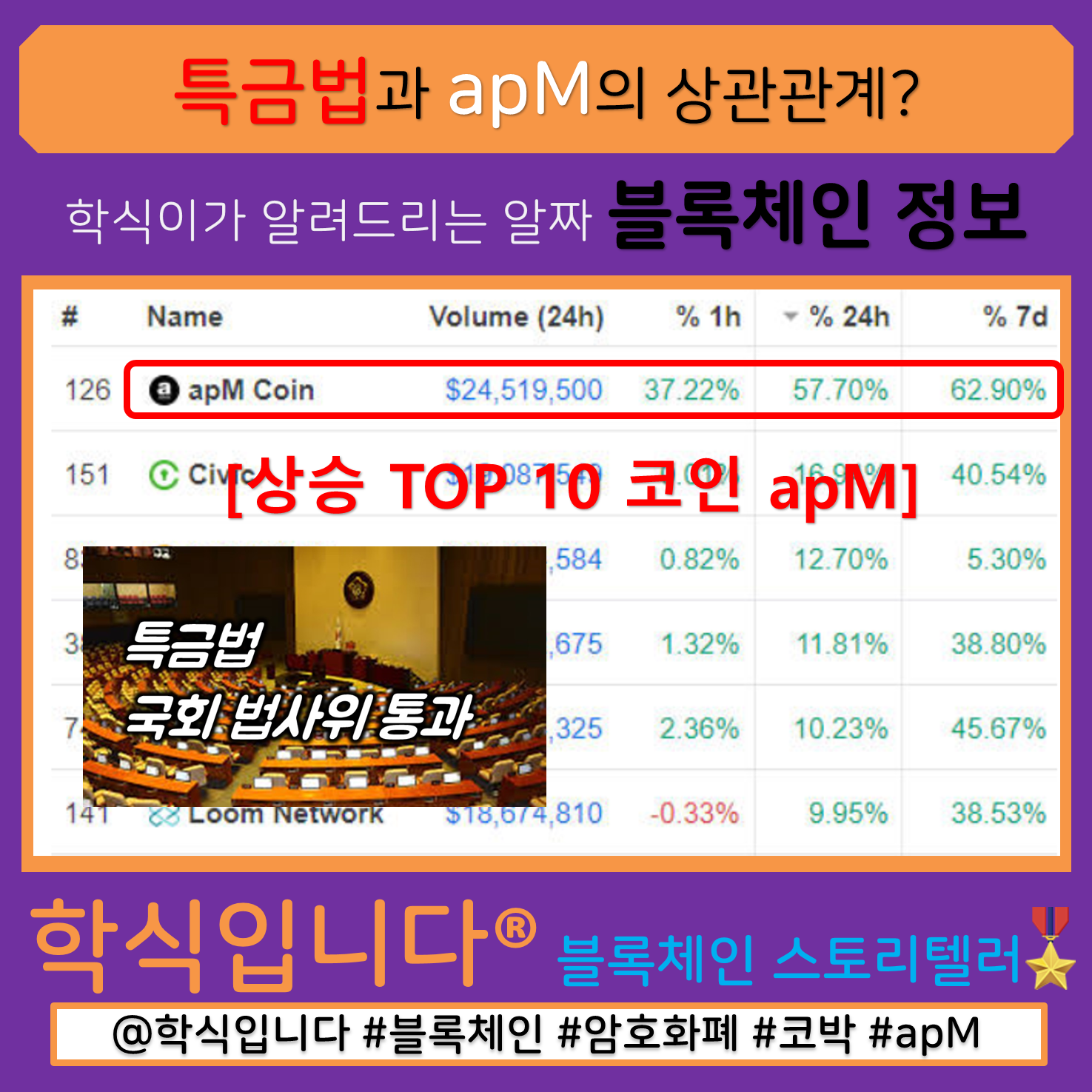 月刊 apM) 에이피엠 코인의 모든것! -최종화- - Cobak Coin Community, Crypt...