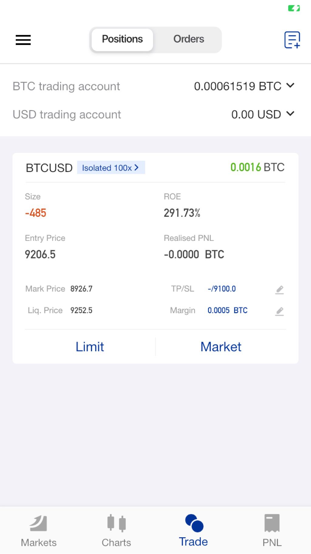 레버리지 100배숏쳐서 3배수익!!!! | Cobak - Crypto Investment Informa...