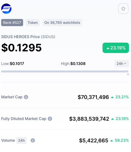 sidus 거래소 추가상장 소식 - Cobak Coin Community, Cryptocurrency ...