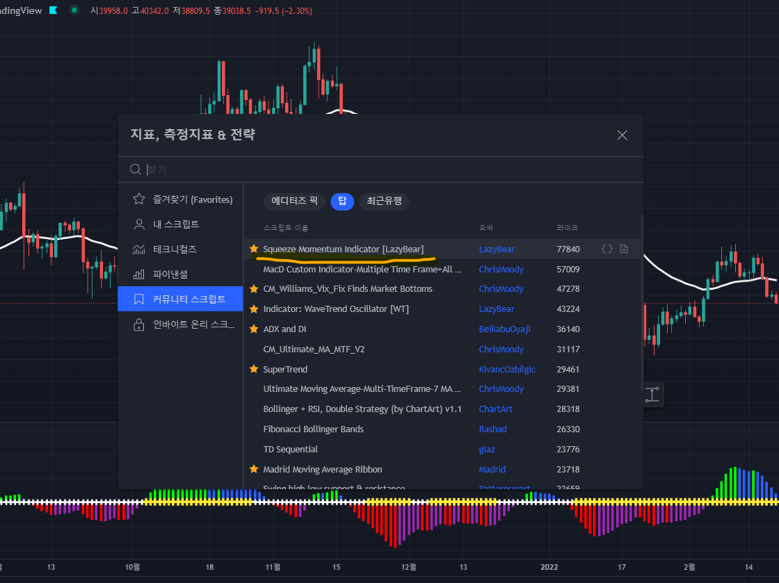 (보조지표) #3 ﻿변동의 시작을 알리는 지표 Squeeze Momentum Indicator