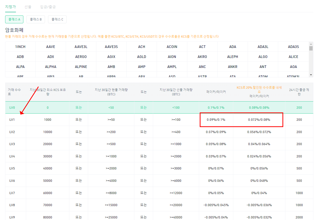코박 - 글로벌 코인 커뮤니티, 암호화폐 뉴스, 암호화폐 시세 정보