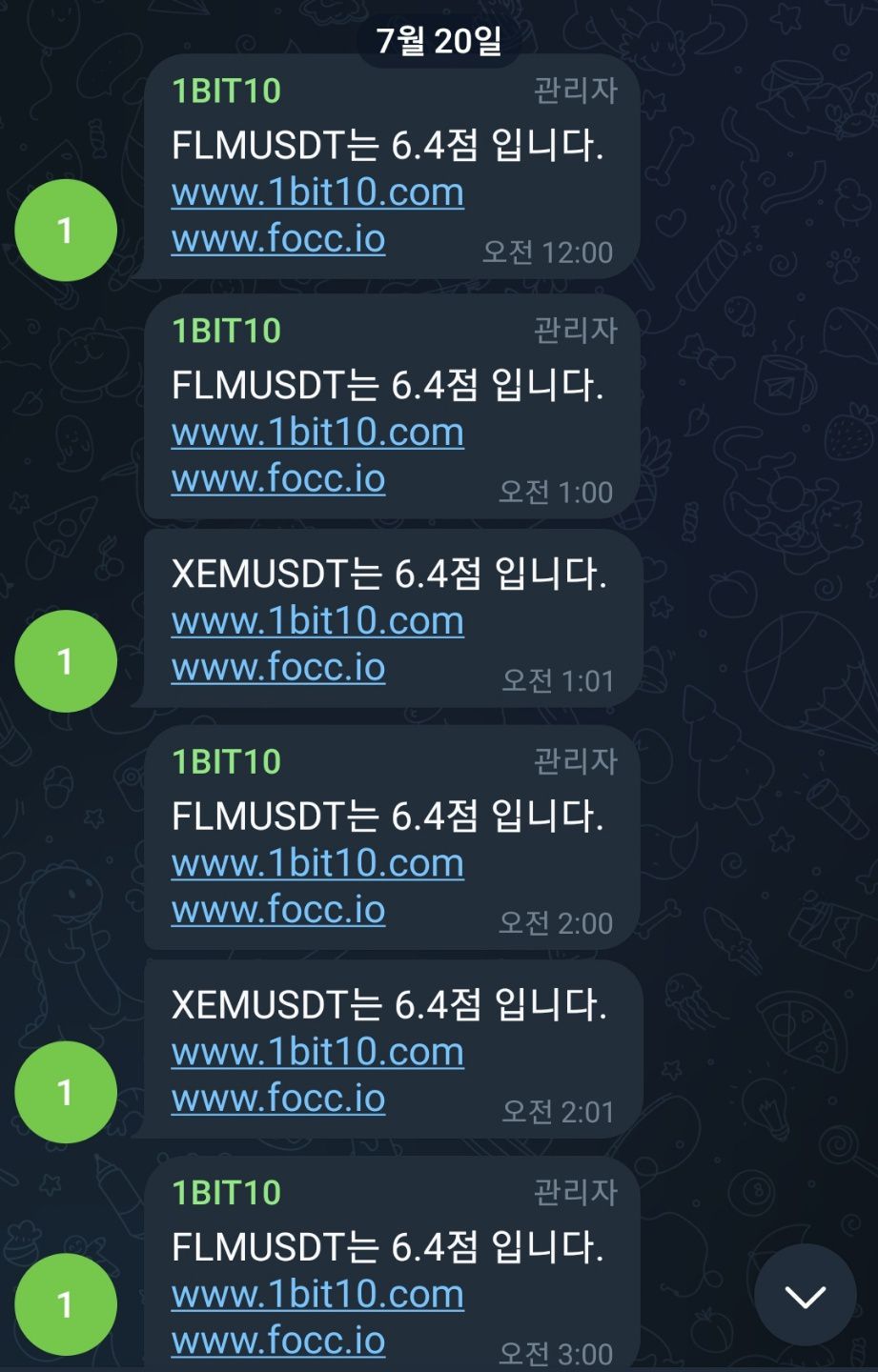 세력이 들어오고 나가는걸 알려주는 보조지표 - Cobak Coin Community, Cryptocur...