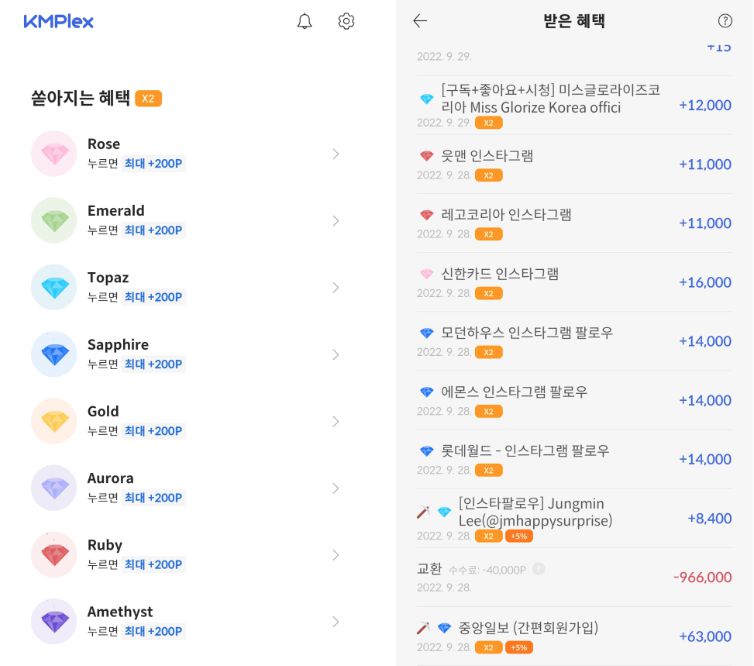 앱테크에 대해 몰랐던 사실, KMPlex에 대해 알아보자! - Cobak Coin Community,