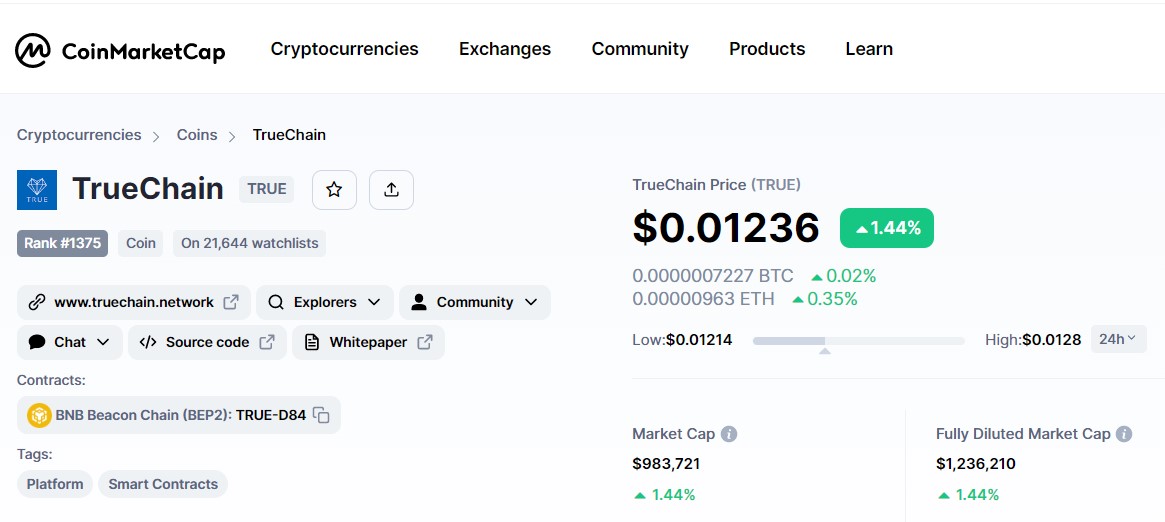 TRUE 최근소식, NFT & DEFI? - Cobak Coin Community, Cryptocurr...