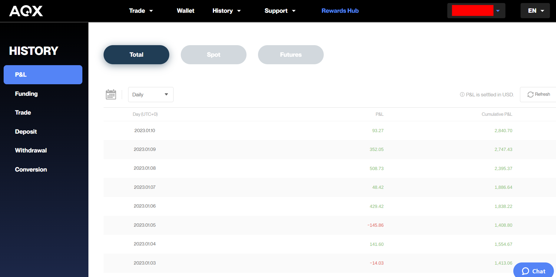 AQX 3,000 달라 GOAT - Cobak Coin Community, Cryptocurrency ...
