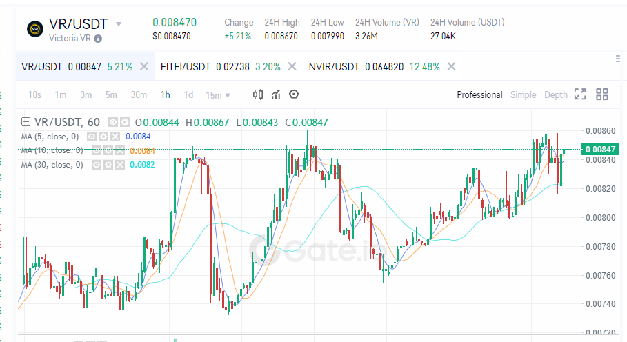 제가 한 번 해봤습니다! - Cobak Coin Community, Cryptocurrency Inf...