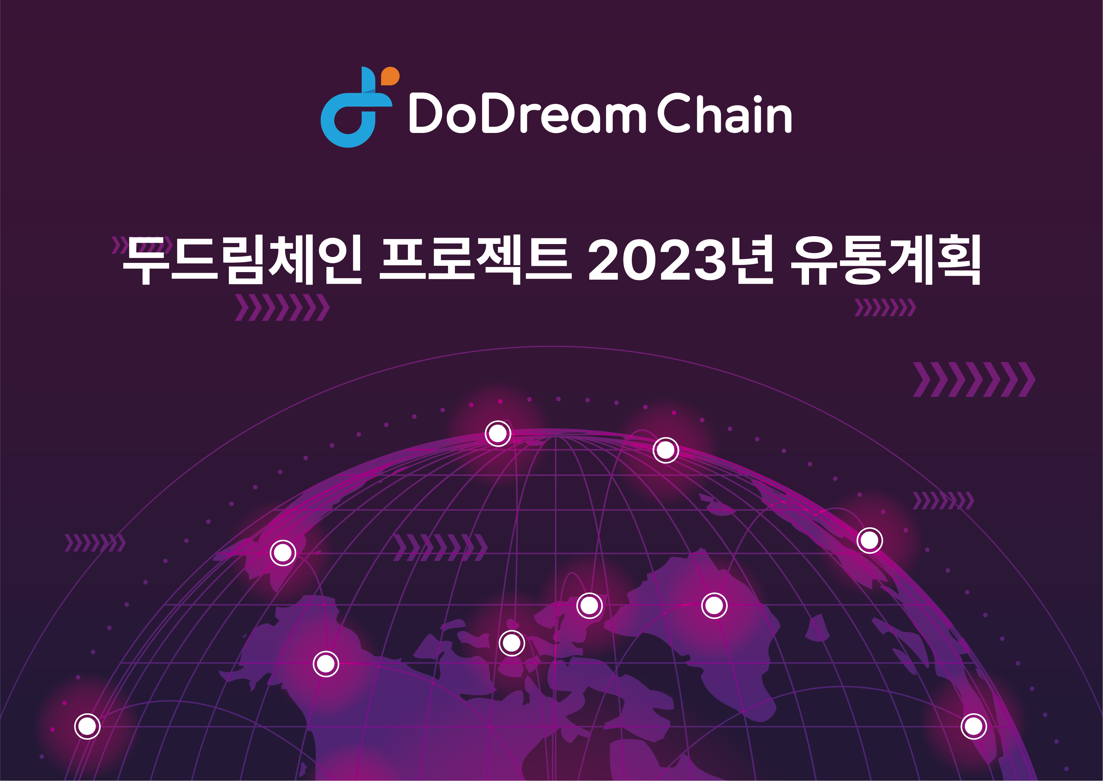 [두드림체인] 프로젝트 2023년 유통계획 - Cobak Coin Community, Cryptocur...