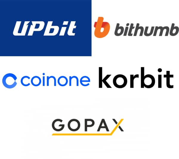 위믹스가 업빗, 빗썸이 아닌 코인원으로 상장을 해버리네요 | Cobak - Crypto Investme...