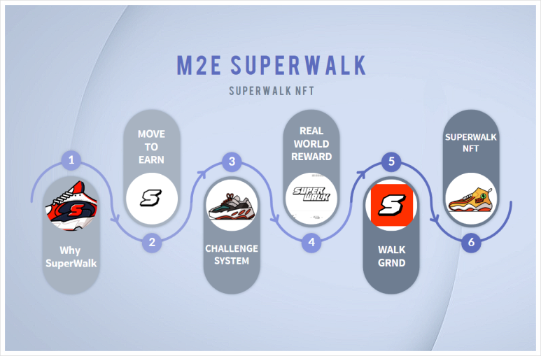 코박 - 글로벌 코인 커뮤니티, 암호화폐 뉴스, 암호화폐 시세 정보