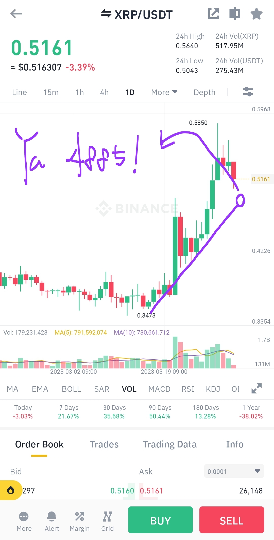 리또속 리또속 신나는 노래 - Cobak Coin Community, Cryptocurrency Inf...