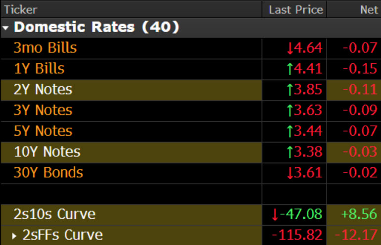 디지털 금 비트코인, 앞으로 어떻게 될까? - Cobak Coin Community, Cryptocur...