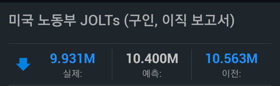 디지털 금 비트코인, 앞으로 어떻게 될까? - Cobak Coin Community, Cryptocur...