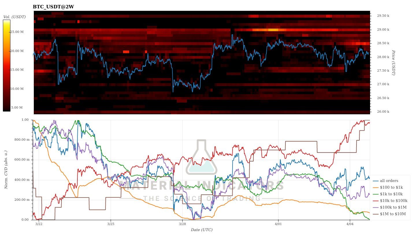 디지털 금 비트코인, 앞으로 어떻게 될까? - Cobak Coin Community, Cryptocur...