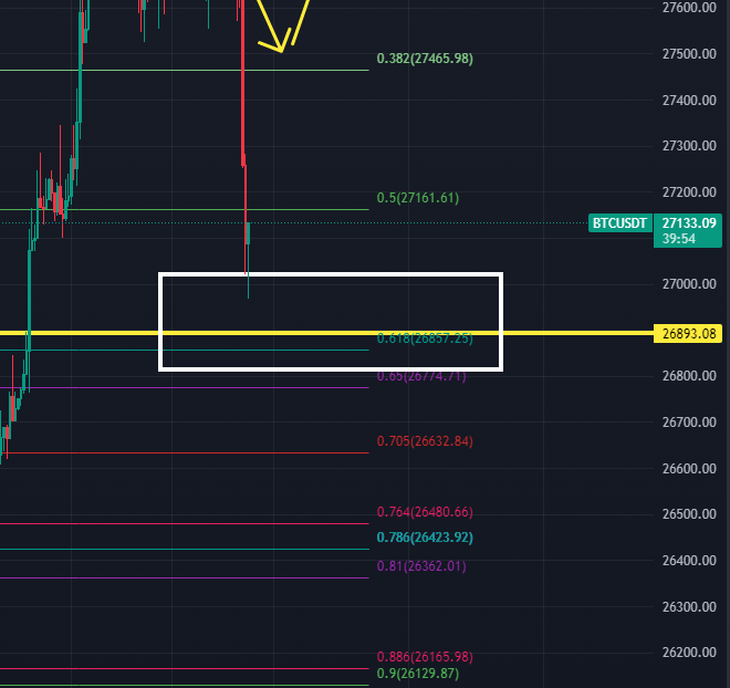 [케웰]2023년 5월31일 - 5월 정리 - Cobak Coin Community, Cryptocur...