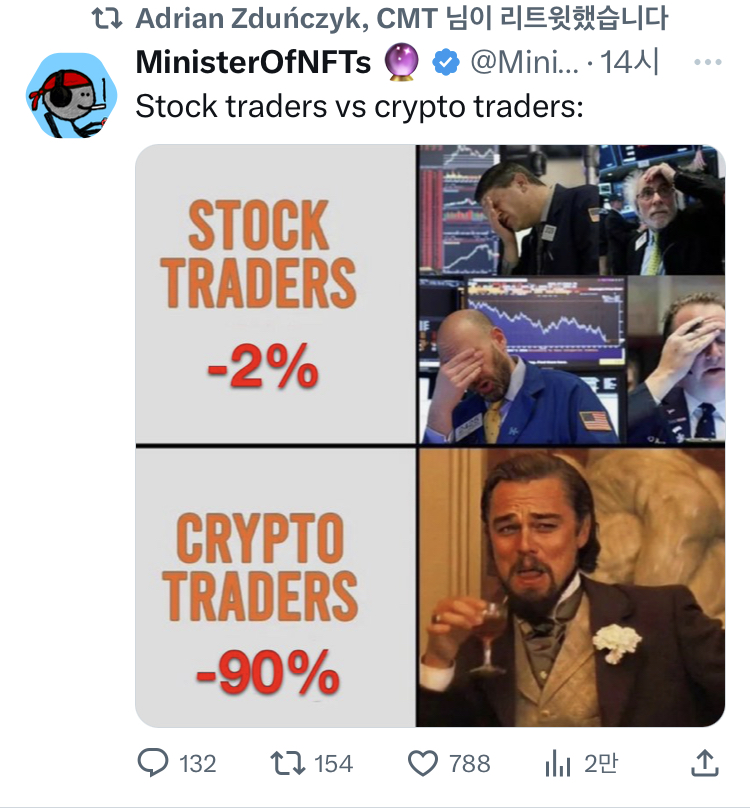 씁쓸합니다만 인정합니다!! | Cobak - Crypto Investment Information Pl...