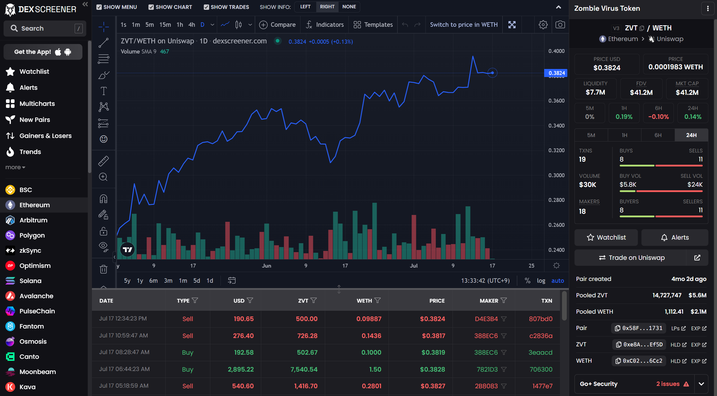 코박 - 글로벌 코인 커뮤니티, 암호화폐 뉴스, 암호화폐 시세 정보