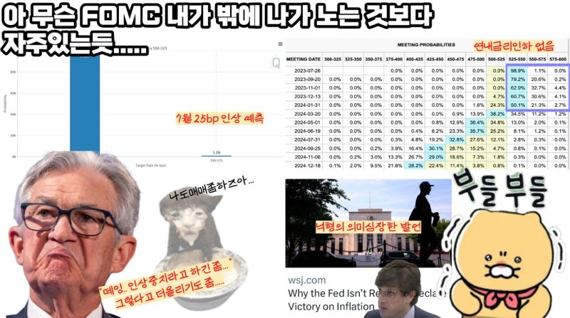 와 씨 얼마나 지났다고 벌써 fomc? Fomc 시작 전 증시 돌아보기 + jp모건 fomc 결과 별 ...