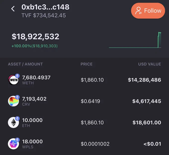 CRV 사태 정리 - Cobak Coin Community, Cryptocurrency Informat...