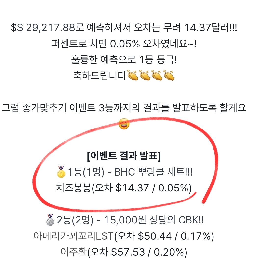 비트코인 종가맞추기 1등입니다♡ - Cobak Coin Community, Cryptocurrency ...