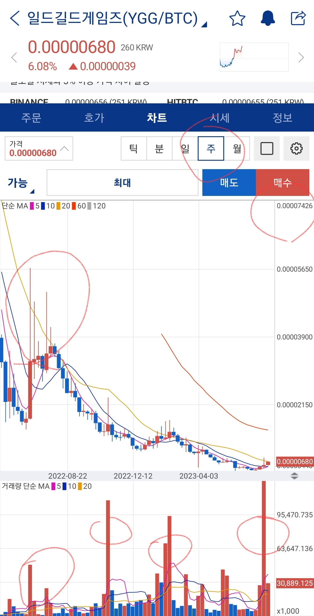 이게 뭘 의미하죠?? - Cobak Coin Community, Cryptocurrency Inform...