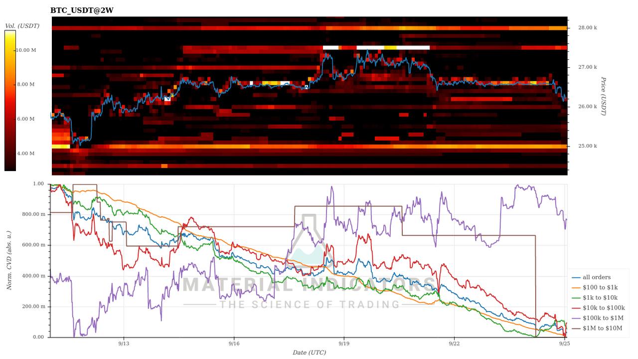 CVD - Cobak Coin Community, Cryptocurrency Information, C...